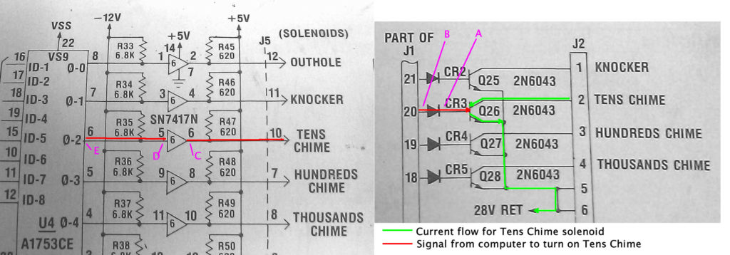 How To Use A Digital Logic Probe For Pinball Repair - Easy Step By Step