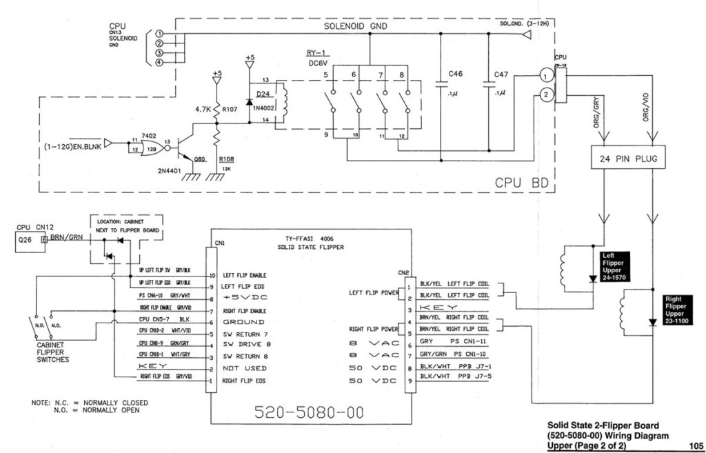 How Solid State Flippers Work - Fliptronics - DE/Sega/Stern