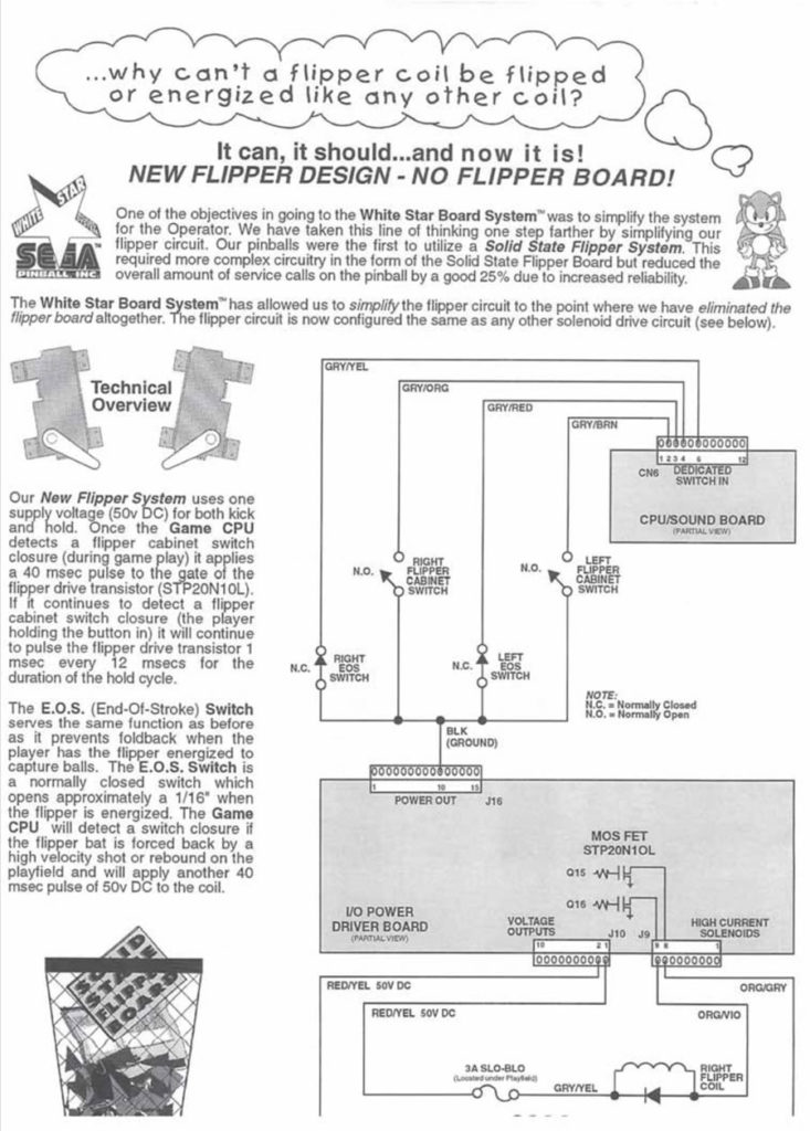 How Solid State Flippers Work - Fliptronics - DE/Sega/Stern