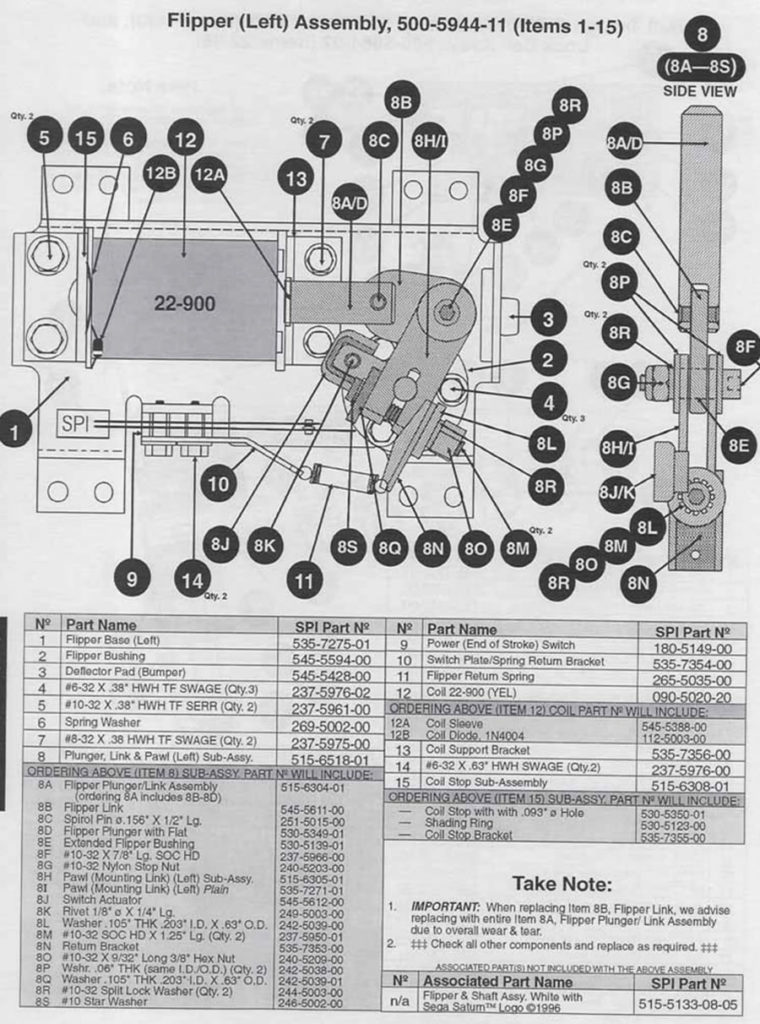 How Solid State Flippers Work - Fliptronics - DE/Sega/Stern