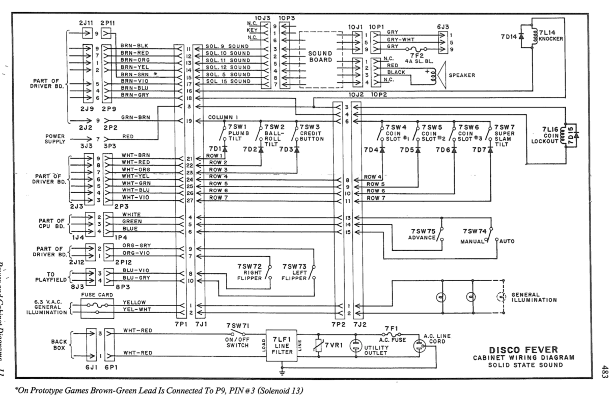 Set Early Pinball Machines To Free Play