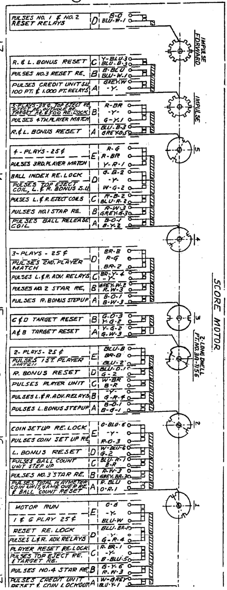 EM Score Motor Adjusting & Repair