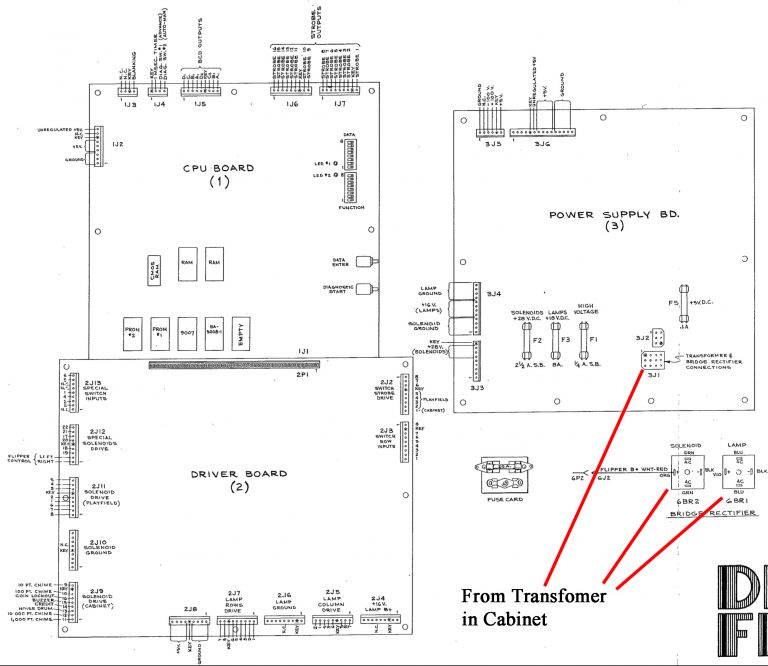 Troubleshooting Early Williams SS Pinball Machines