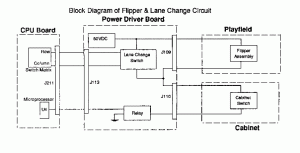 Pinball Electronics Tutorial - Reading Schematics