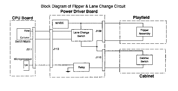 Pinball Electronics Tutorial - Reading Schematics