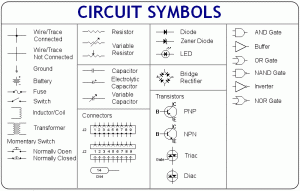 Pinball Electronics Tutorial - Basic Electronics