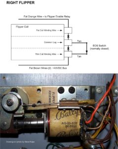 Wire Pinball Flippers For A Two Flipper Game