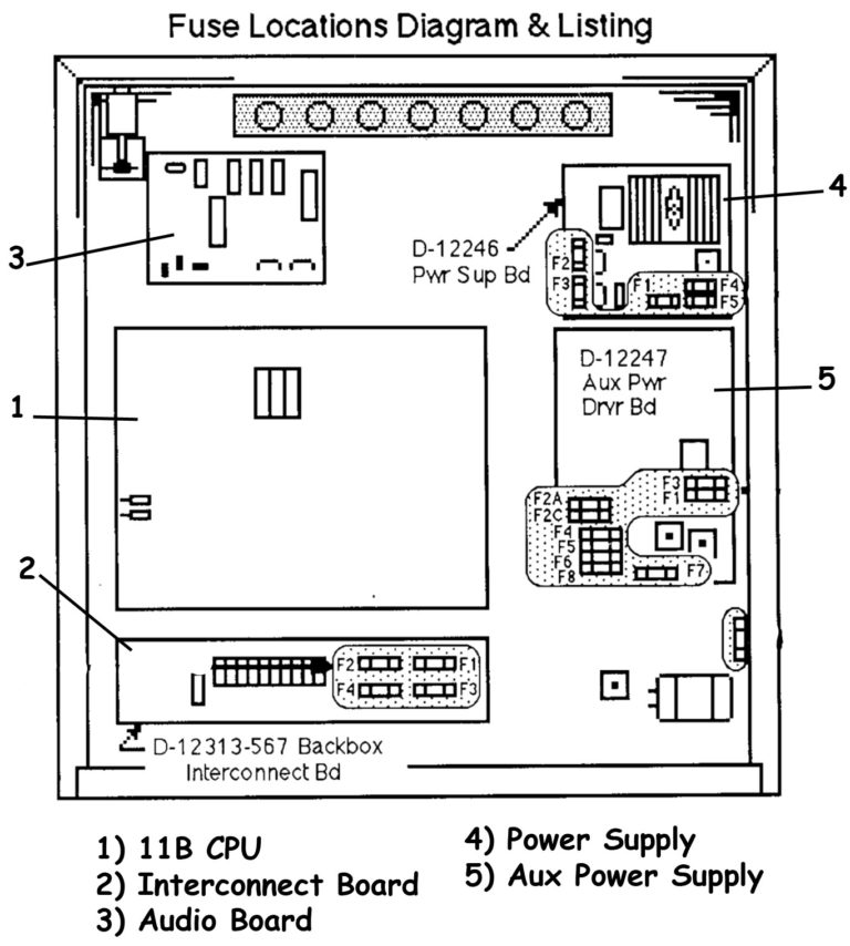 Troubleshooting Williams System 11 SS Pinball Machines