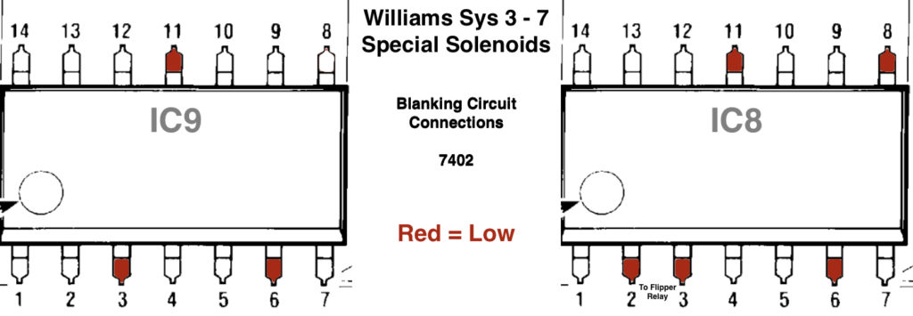 Troubleshooting the Williams And Data East Solenoids